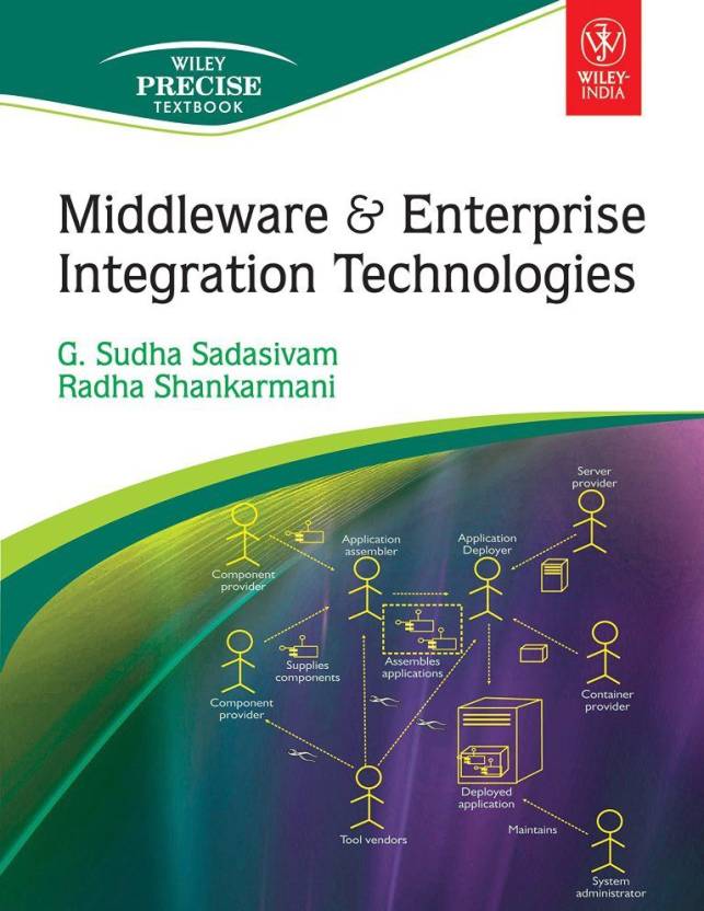 Middleware & Enterprise Integration Technologies | IM | e | k – BookStation
